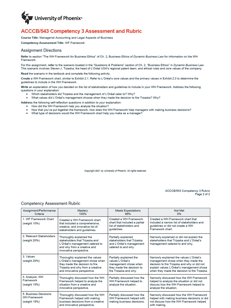 ACCCB - 543 Competency 3 Assessment and Rubric - Acccb543 - v1P3 - Comp - 3 - Rubric | PDF