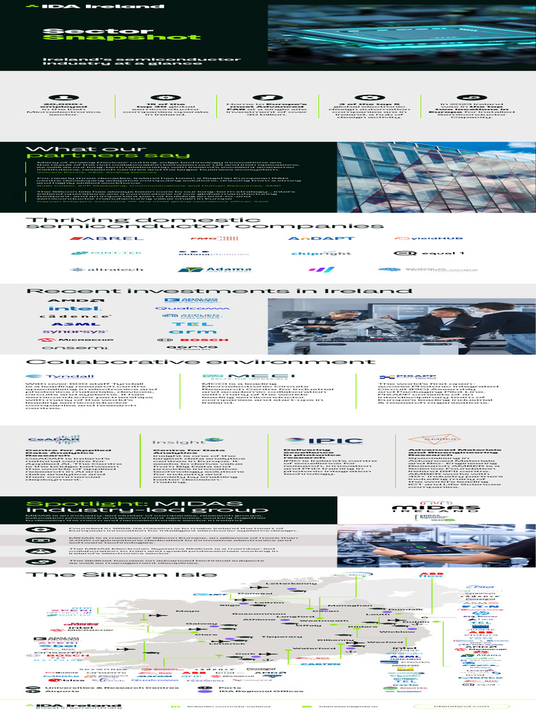IDA Semi Conductor Infographic | PDF | Intel | Semiconductors
