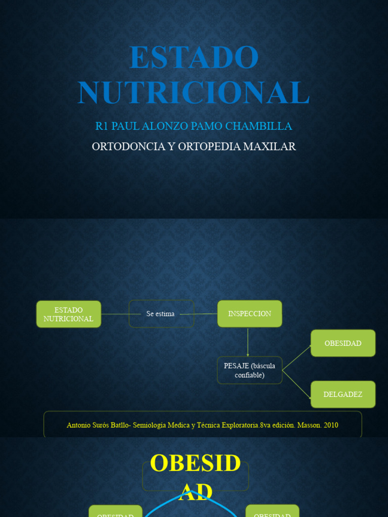 Estado Nutricional | Descargar gratis PDF | Obesidad | Tejido adiposo