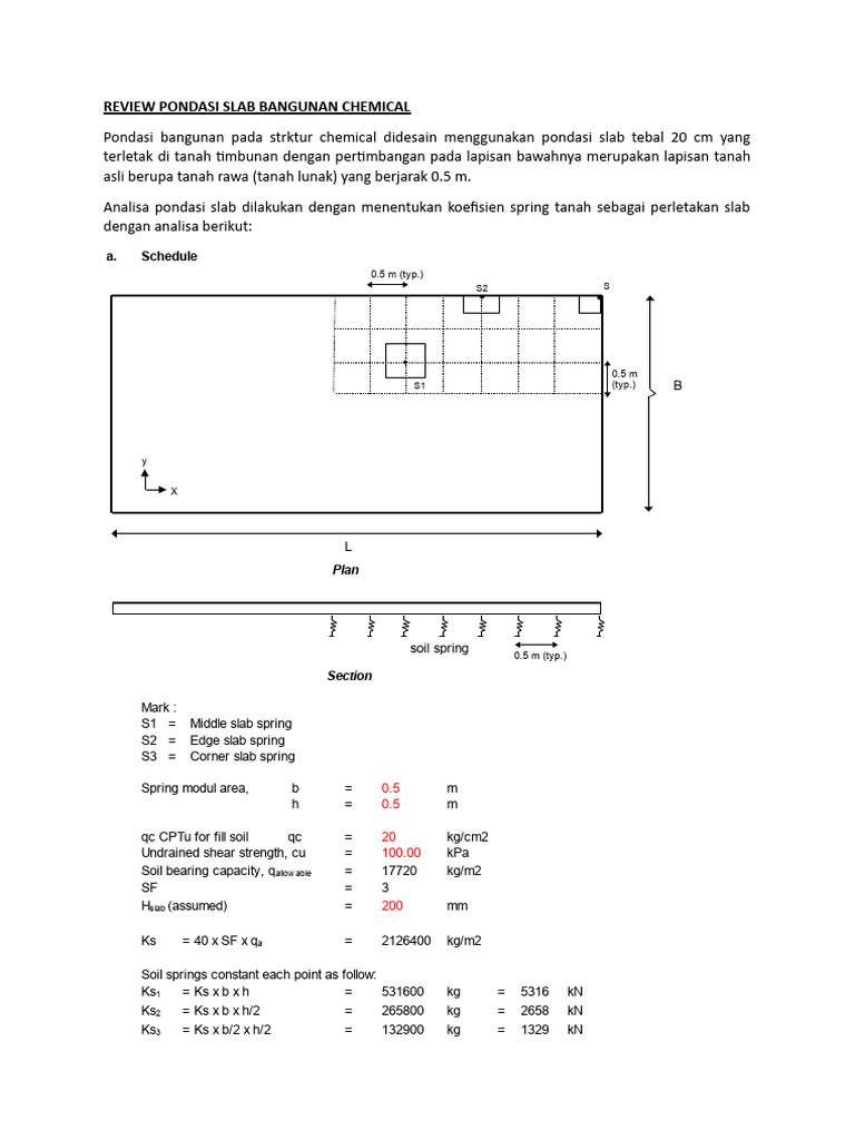 Review Pondasi Slab Bangunan Chemical | PDF