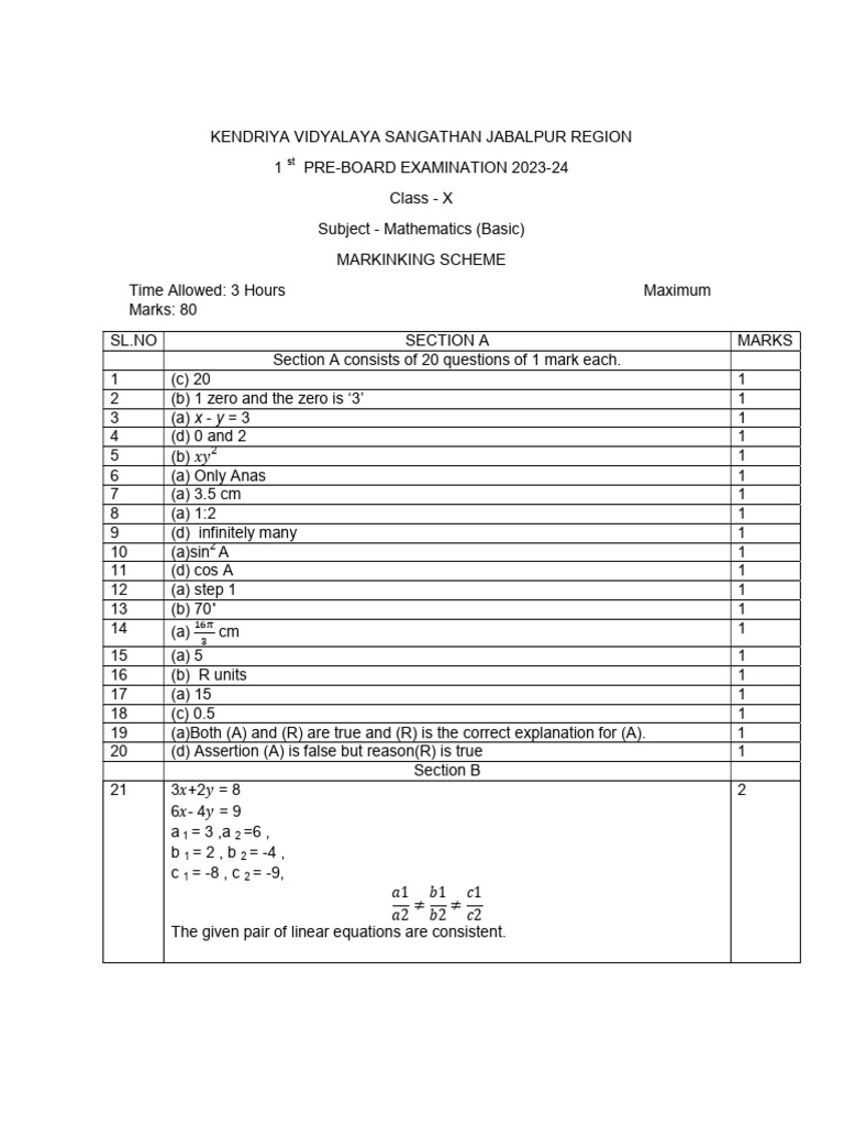 SetA - 10 - Maths Basic Marking Scheme | PDF | Factorization | Mathematics
