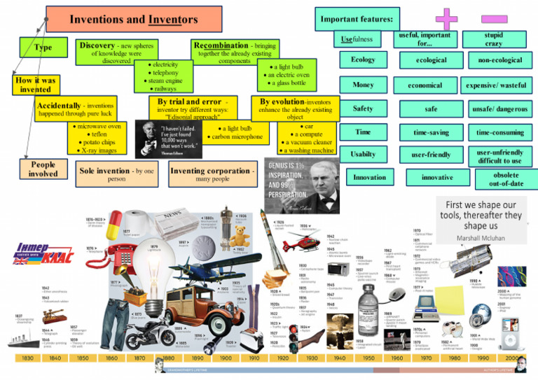 Inventions | PDF