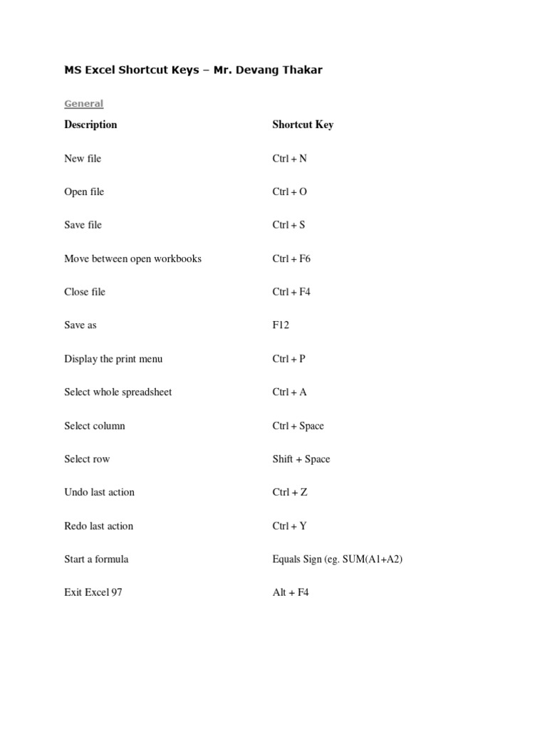 Excel Shortcut Keys | PDF | Microsoft Excel | Keyboard Shortcut