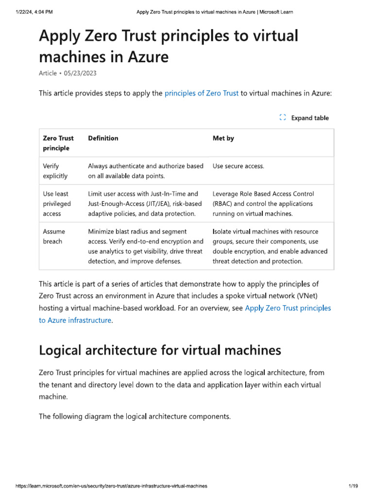 Zero Trust Principles | PDF