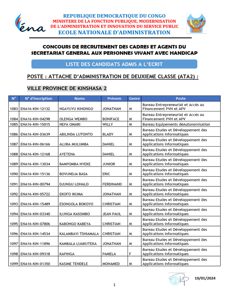Liste Des Candidats Admis A LEcrit Concours PVH ATA2 KINSHASA 2 | PDF