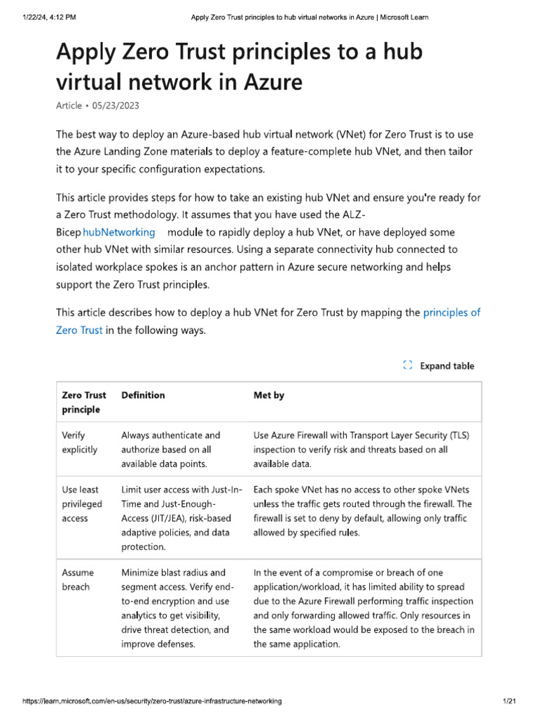 Zero Trust Principles To A Hub Virtual Network | PDF