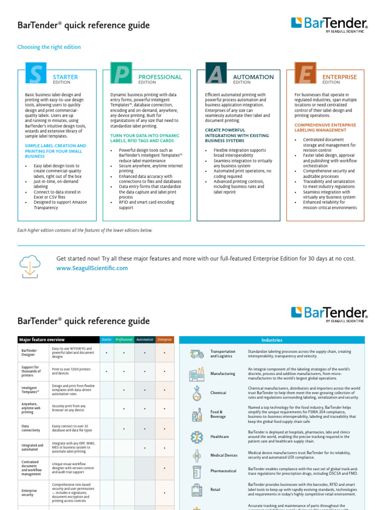 BarTender Quick Reference Guide | PDF | Automation | Information Science