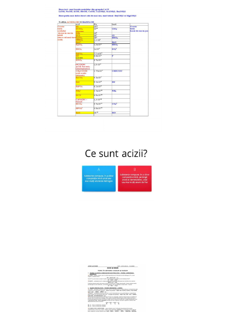 Tabel Tarie Acizi | PDF