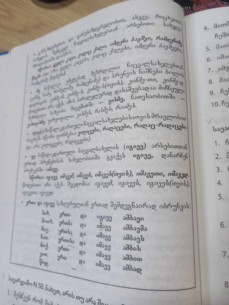 Qartuli Ena | PDF