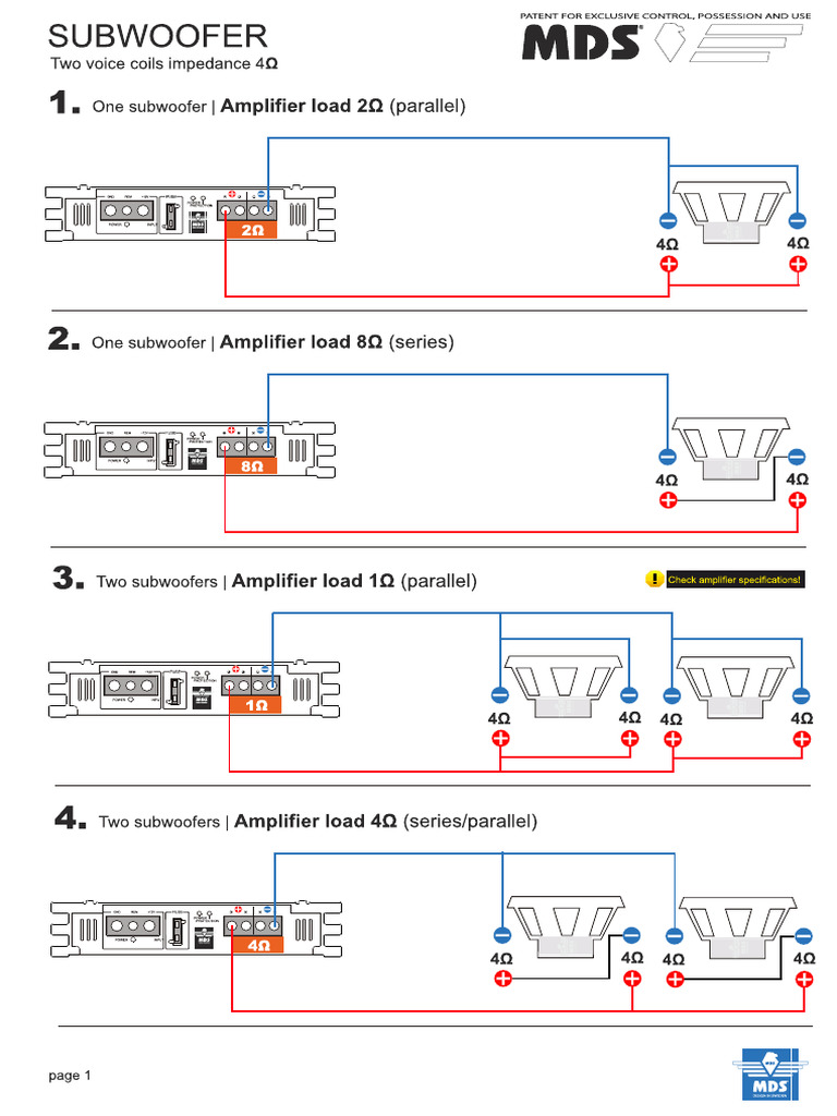SUBWOOFER CONNECTIONS 2x4 | PDF