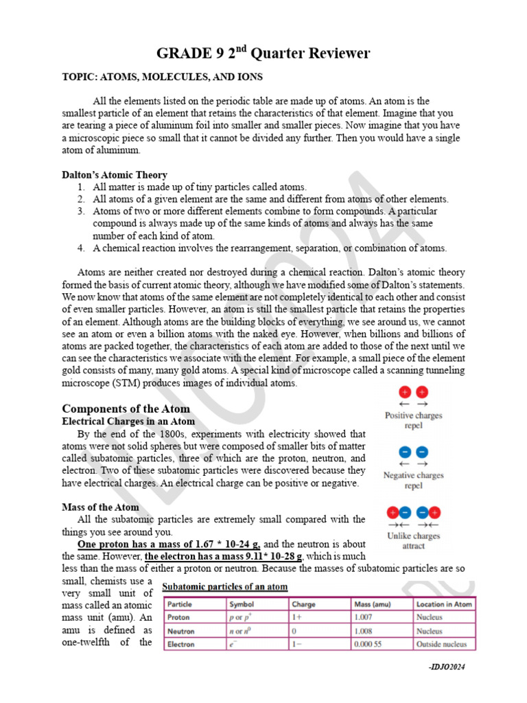 GRADE 9 Reviewer | PDF | Ion | Chemical Bond