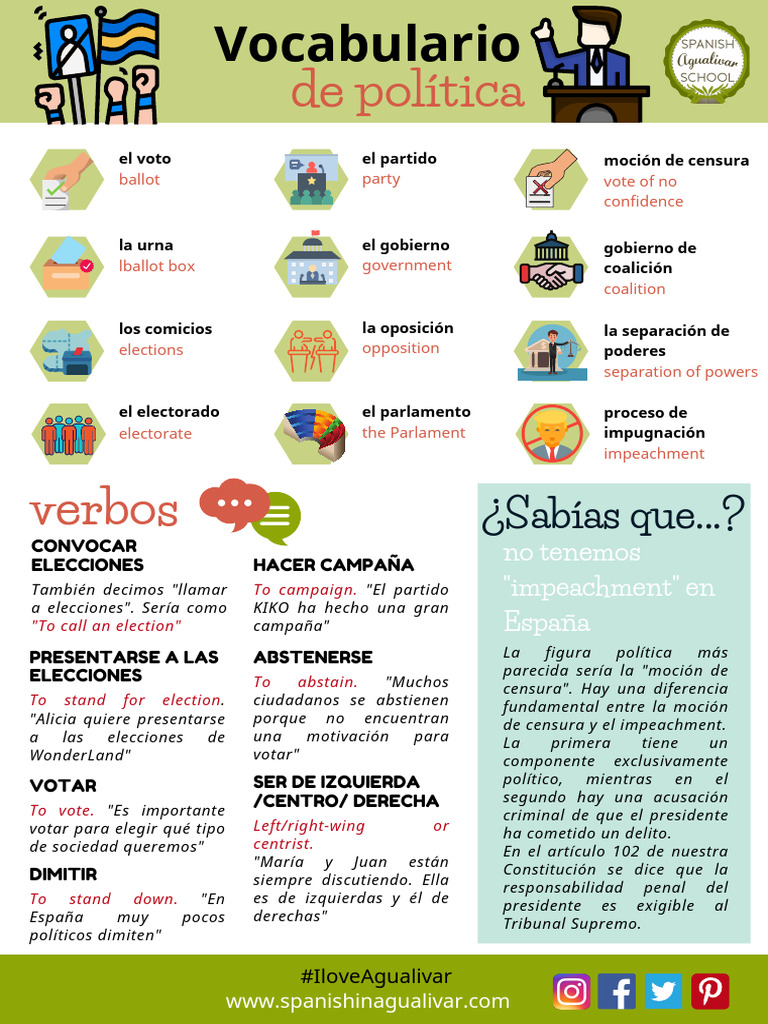 Vocabulario Política | Descargar gratis PDF | El proceso de destitución ...