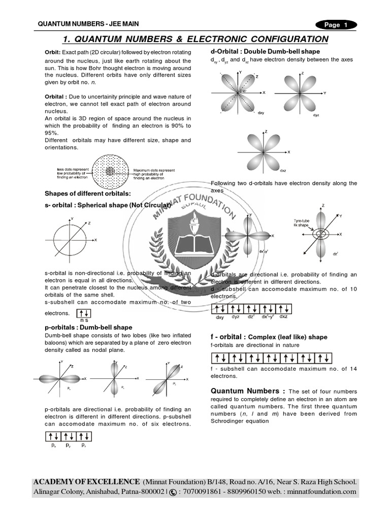 Quantum Number | PDF | Atomic Orbital | Electromagnetism