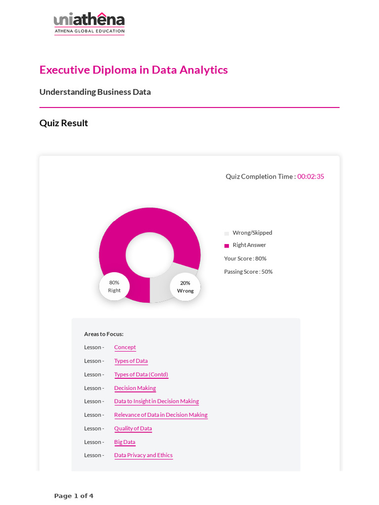 Quiz Result | PDF | Data | Decision Making