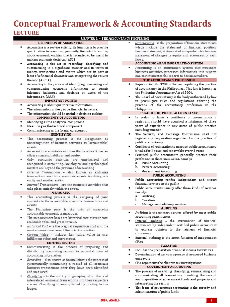 Conceptual Framework and Accounting Standard Chapter 1-13 Digest Notes ...