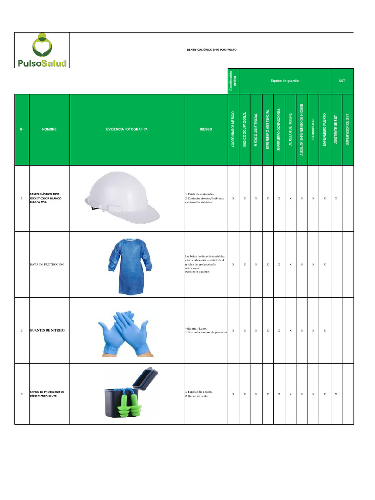 Matriz de EPP - MCB 2023 | PDF | Ultravioleta | Materiales