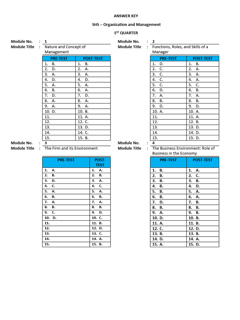 Quarter 1 2 Answer Key Pdf Economies Business Economics