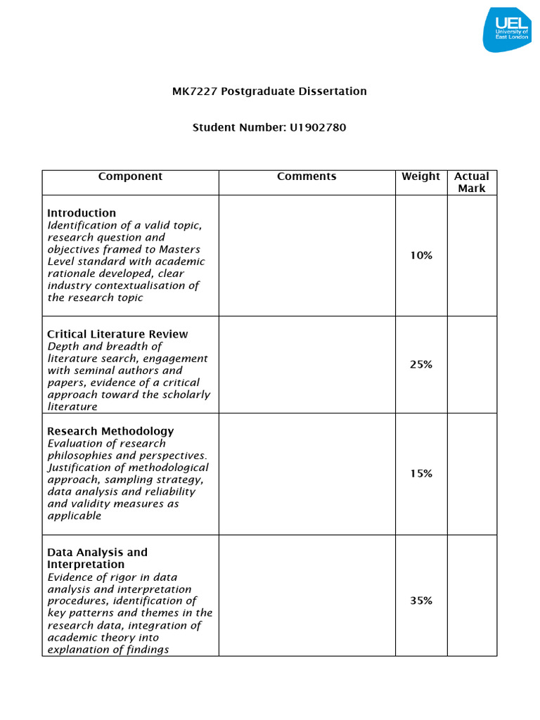 2020 MSC U1902780 | PDF | Attitude (Psychology) | Behavior