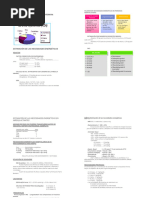 Fórmula Schofield | PDF