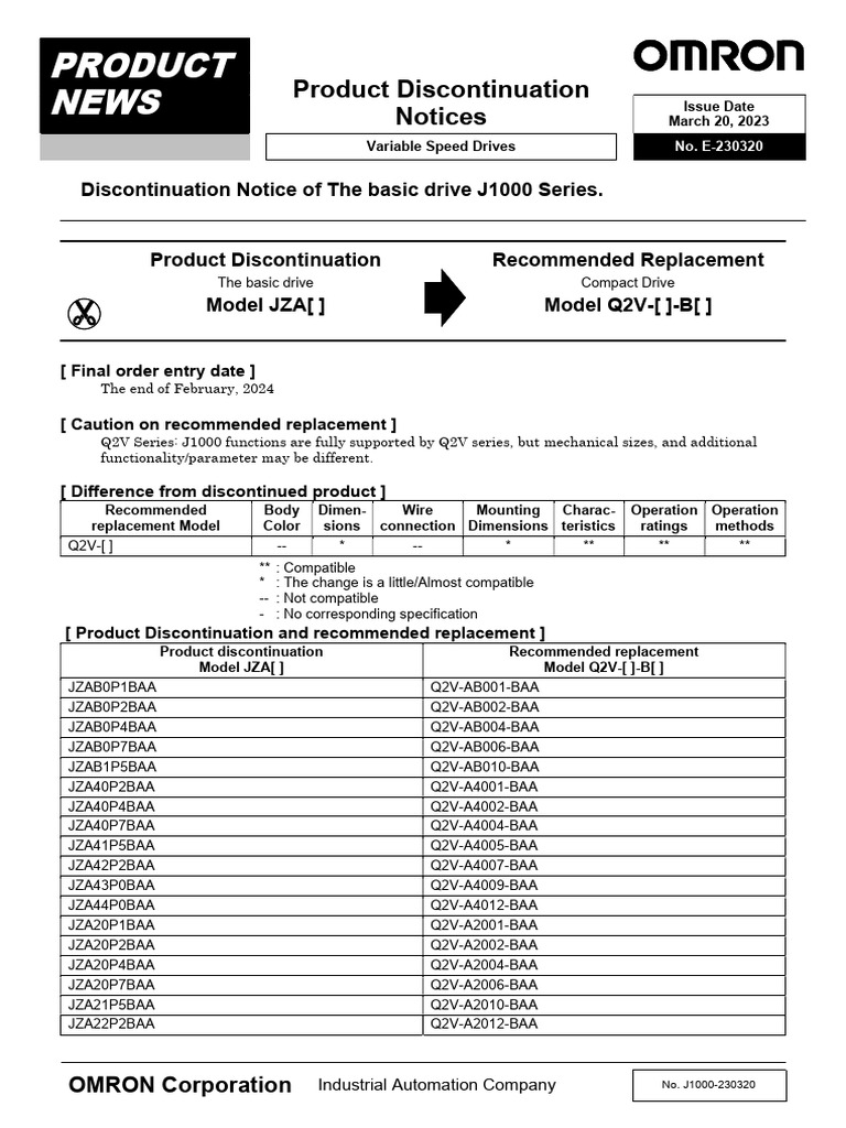 J1000 Series Drive Discontinuation Notice | PDF | Power Supply ...