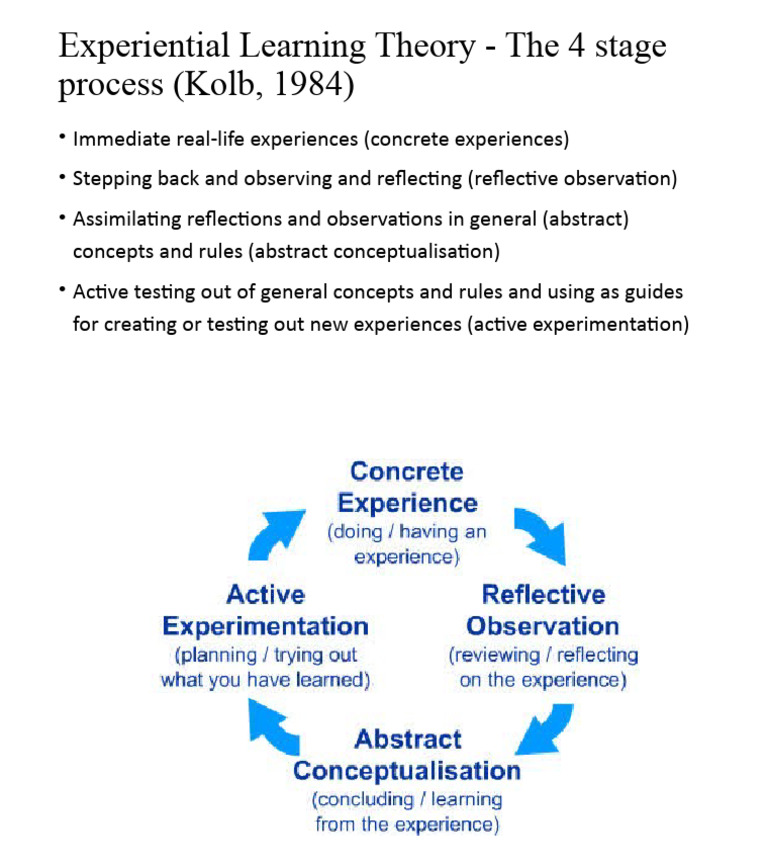 Experiential Learning Theory - The 4 Stage Process | PDF