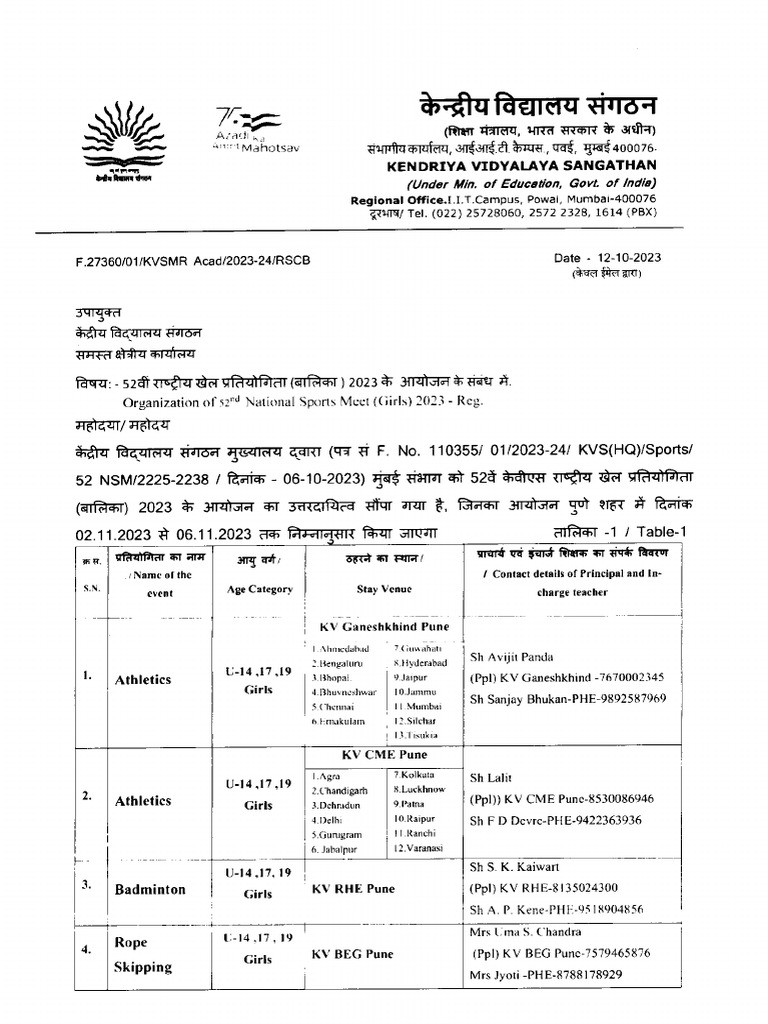 NSM 2023 | Download Free PDF | Educational Institutions | Educational Organizations