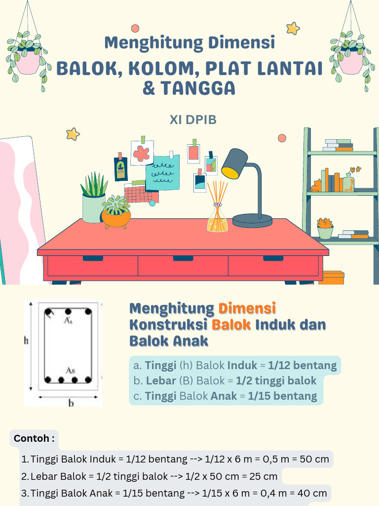 Menghitung Dimensi Balok, Kolom, Tangga & Plat Lantai | PDF