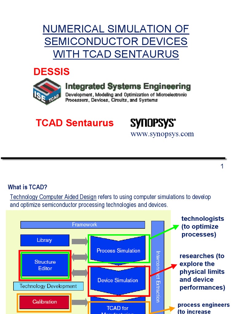 Numerical Simulation of Semiconductor Devices With Tcad Sentaurus | PDF ...