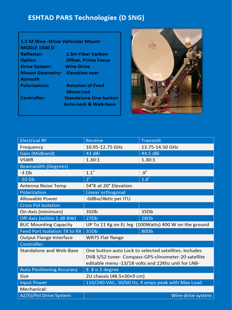 1.5 M Data Sheet Word | PDF | Antenna (Radio) | Radio