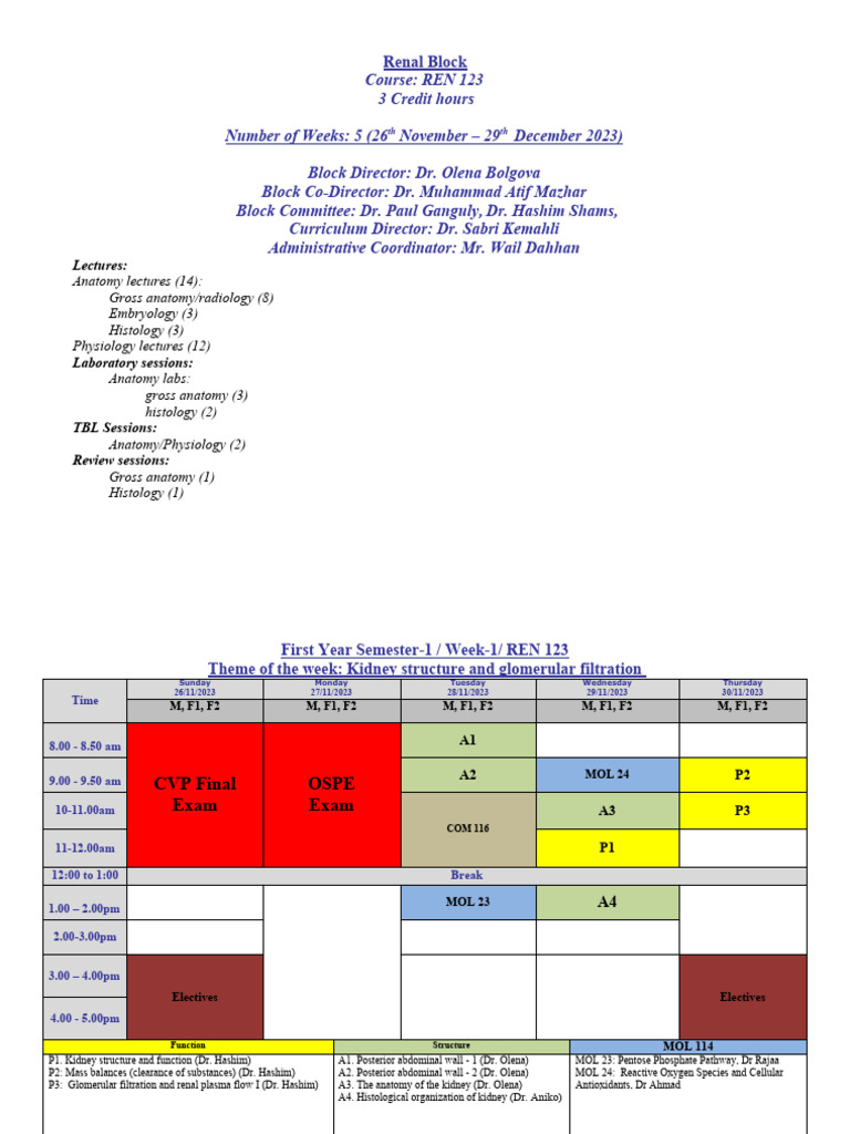 Weekly Schedule REN123 - 2023fall - 12-4 .2 | PDF | Kidney | Abdomen