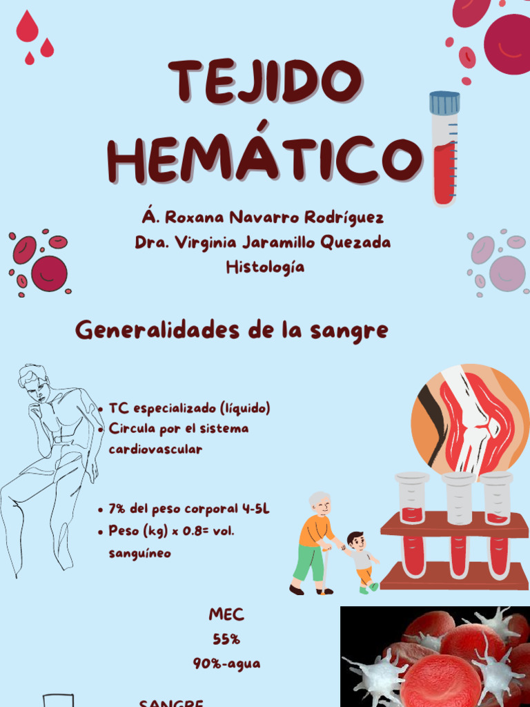 Tejido Hemático No. 7 | Descargar gratis PDF | Leucocito | Biología
