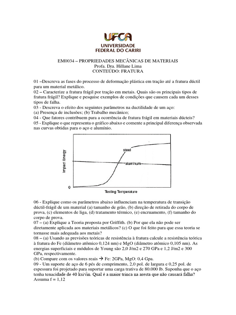 Fratura Dúctil e Frágil em Materiais | PDF | Ductilidade | Metais