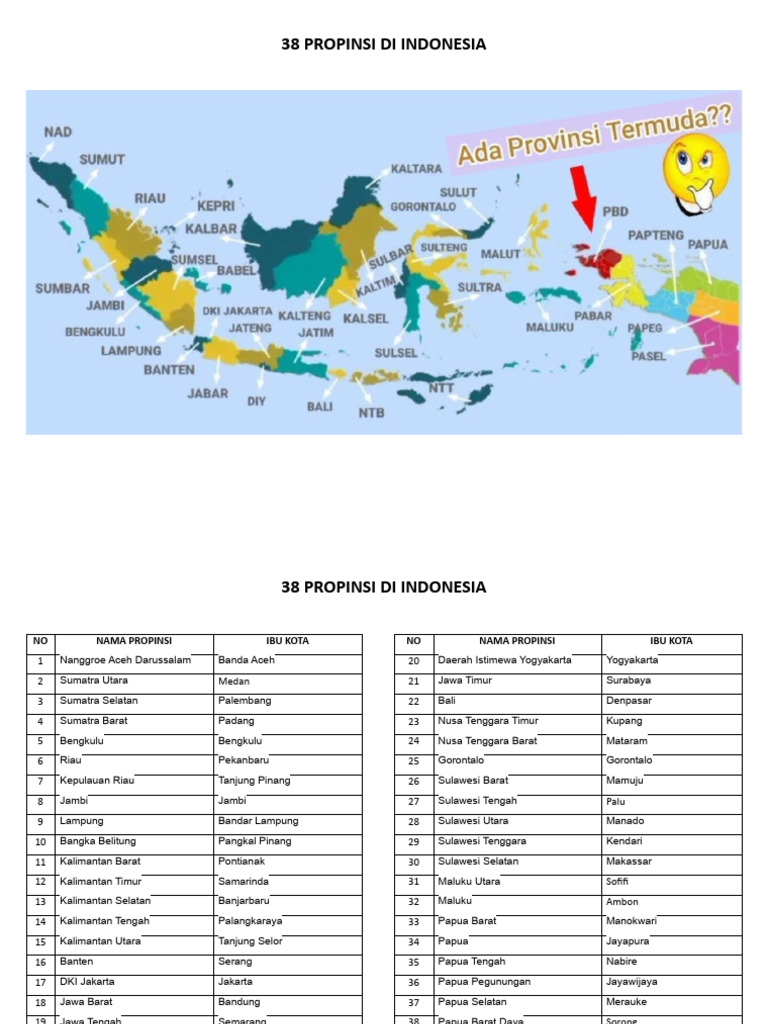 Peta Dan Tabel 38 Propinsi | PDF