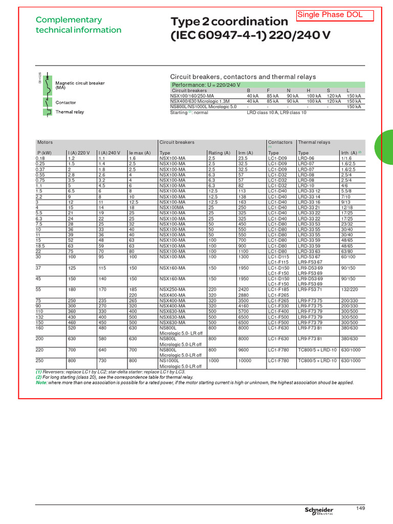 Mcc Type2 In Compliance With Iec Pdf Relay Electric Power