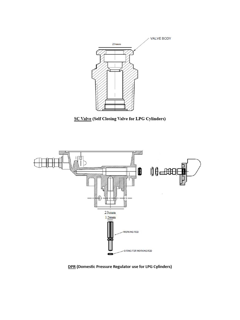 Leakage From SC Valve & DPR | PDF