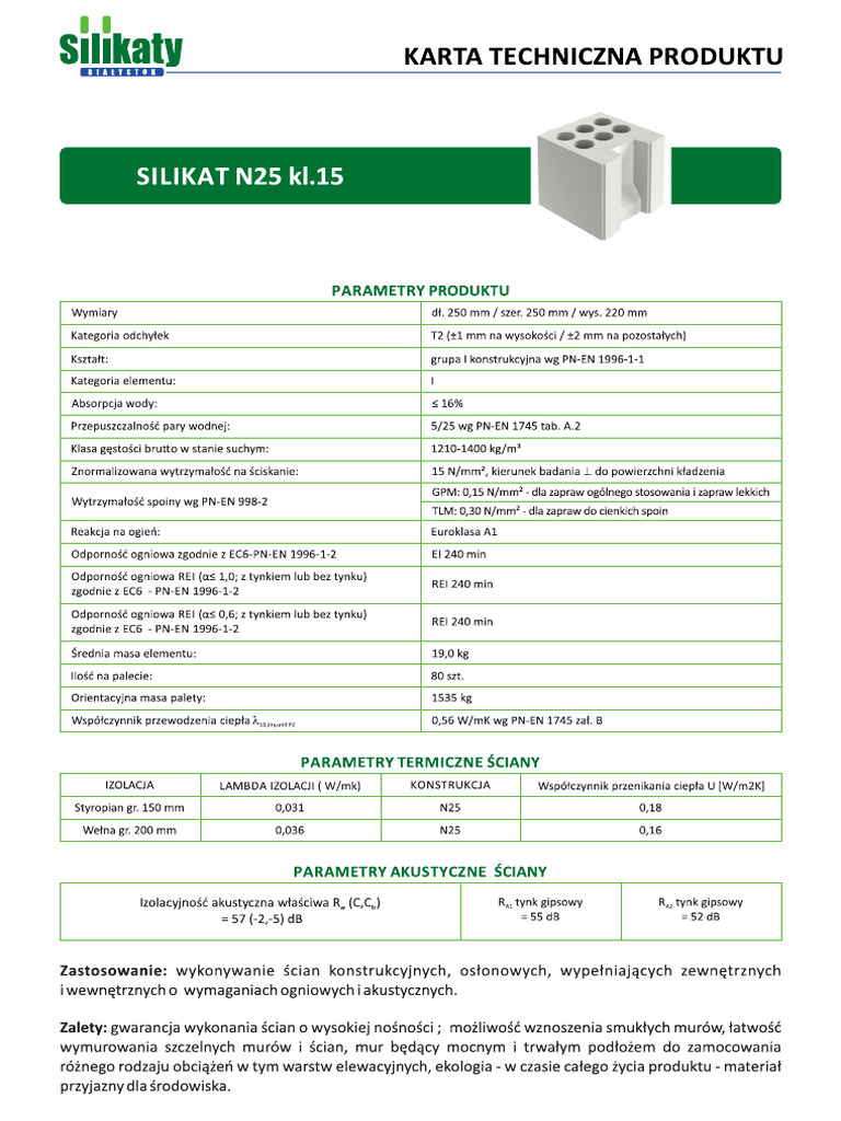 Karta Techniczna SILIKAT N25 kl.15 | PDF