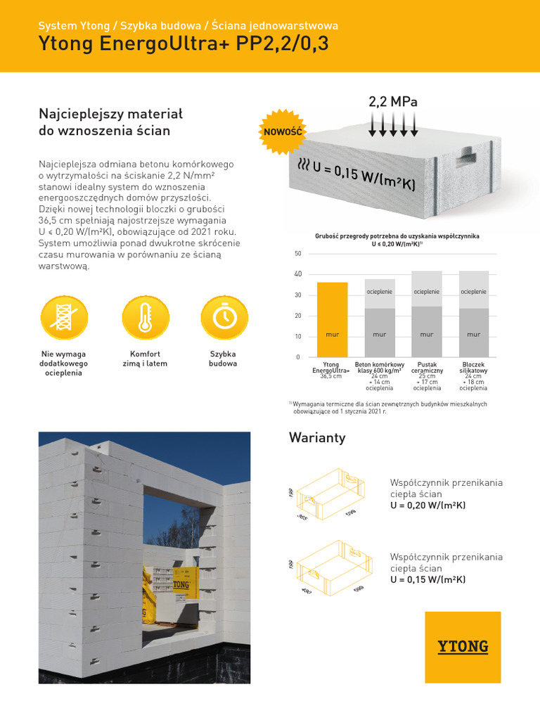 Ytong EnergoUltra PP2 2 0 3 | PDF
