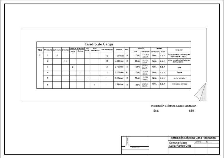 Cuadro de Carga | PDF | Ingenieria Eléctrica | Electricidad