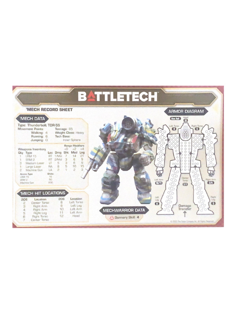 Movement Points | PDF