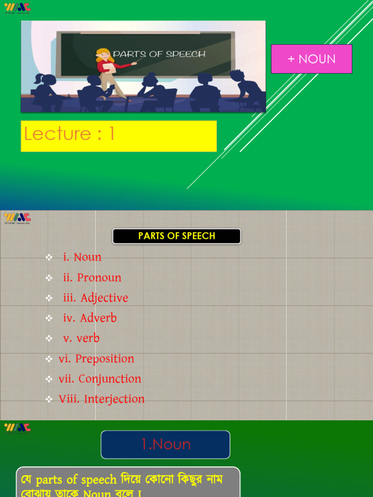 Understanding Parts of Speech | PDF | Part Of Speech | Adjective
