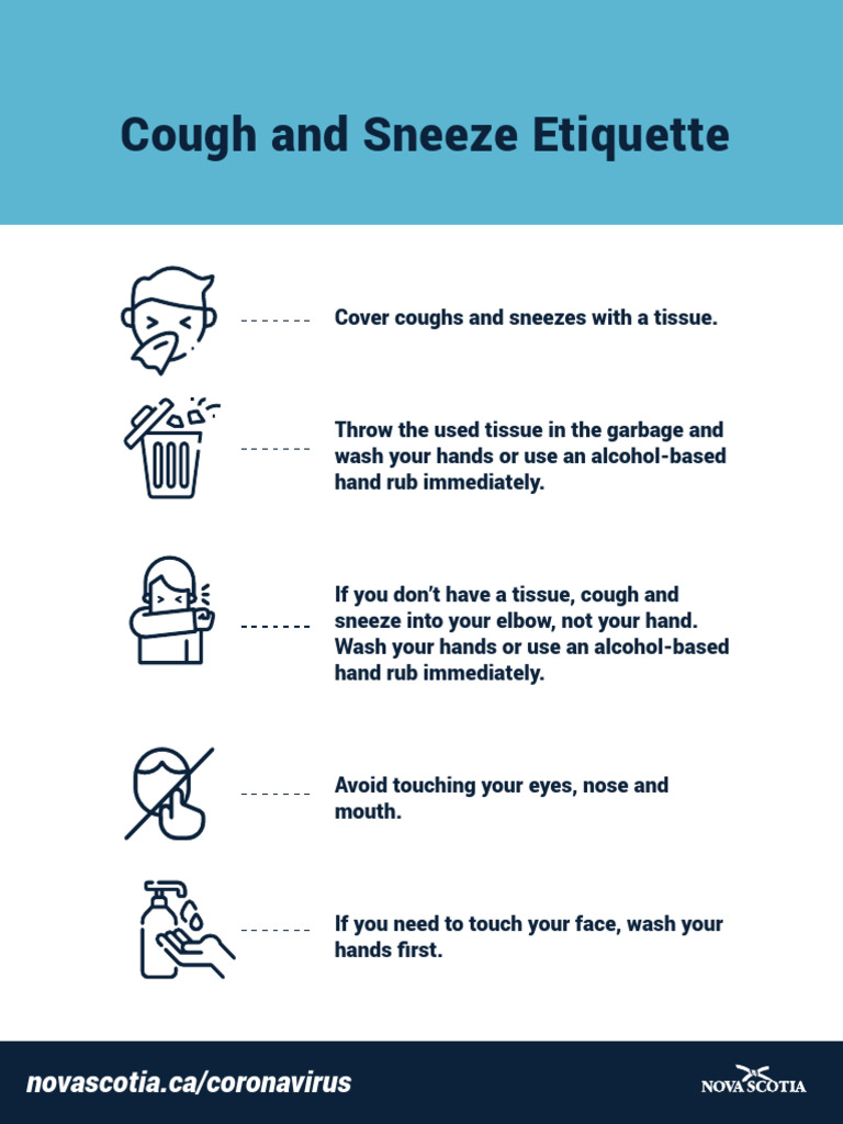 COVID 19 Cough and Sneeze Etiquette Poster en | PDF