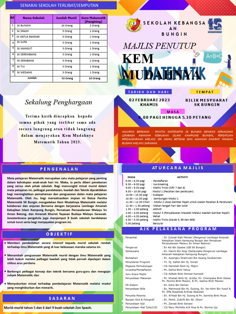 Buku Program Majlis Perasmian Penutup Bulan Sains Dan Matematik Tahun 2022 | PDF