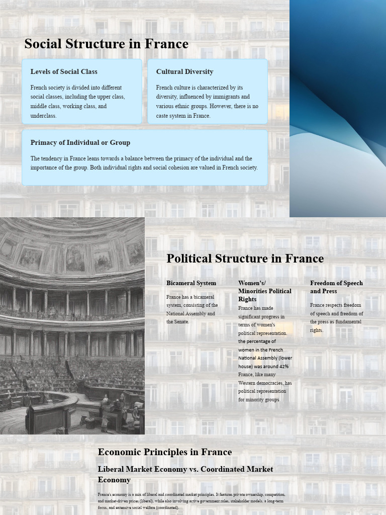 Social Structure in France | PDF | Market Economy | France