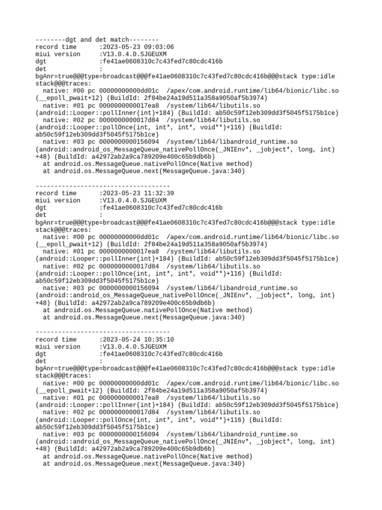 Chart | PDF | Object Oriented Programming | Operating System Technology