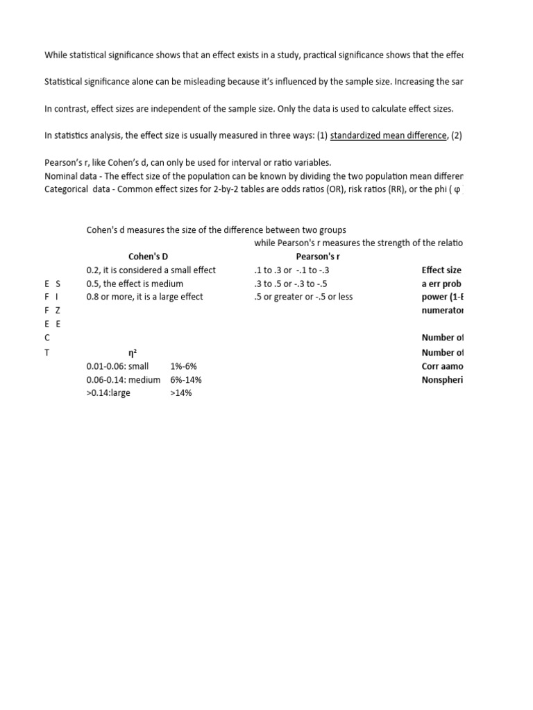 Gpower | PDF | Effect Size | Statistical Significance