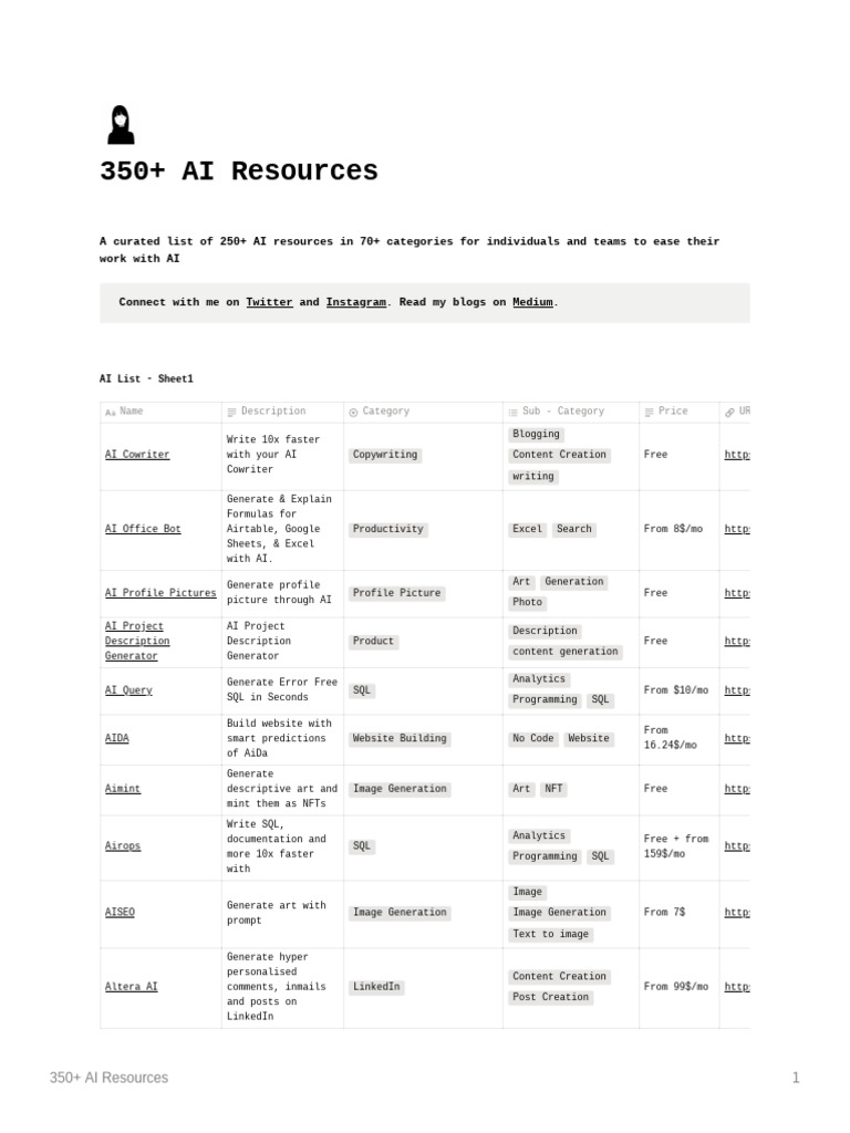 350 AI Resources | PDF | Artificial Intelligence | Intelligence (AI ...