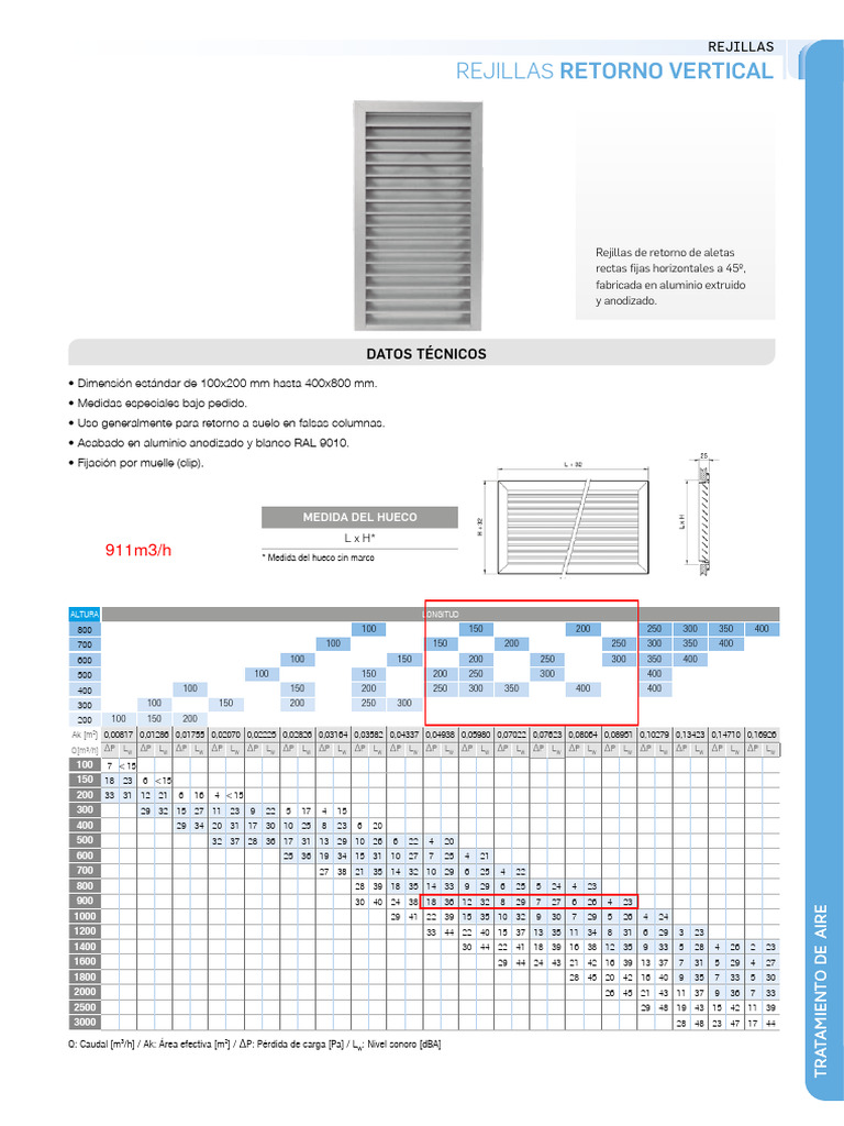 Rejillas Retorno Vertical Aluminio | PDF