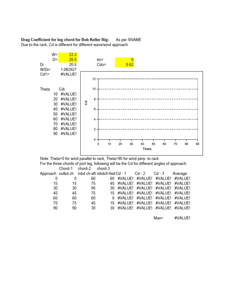 PD spring | PDF | Metrology | Physical Quantities