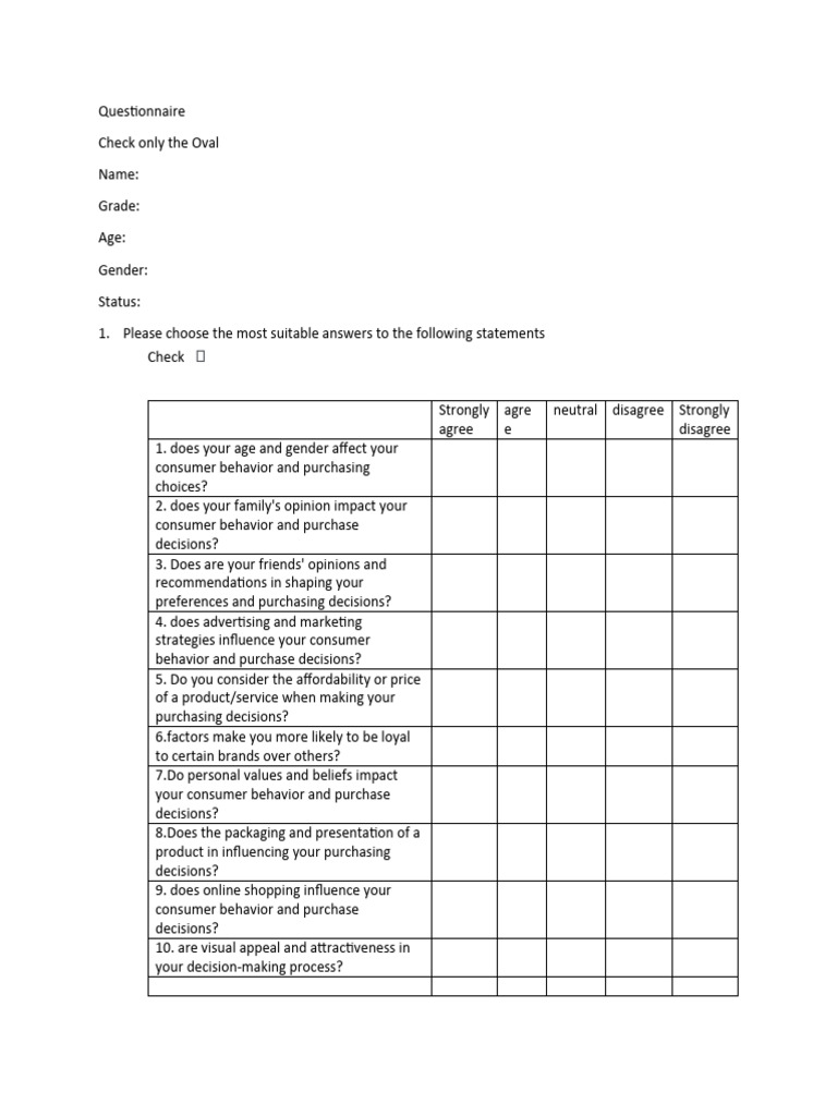 Questionnaire | PDF | Consumer Behaviour | Behavior