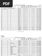 List of AutoCAD Commands - 80 Shortcuts + Cheat Sheet (2023 Updated ...